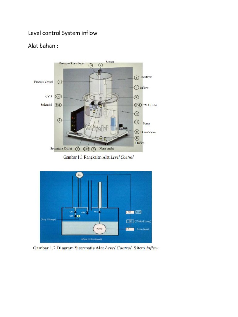 Modul 1 Level Control | PDF
