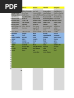 IPL Matches 2008-2020 - Dataset | PDF | Team Sports | Ball And Bat Games