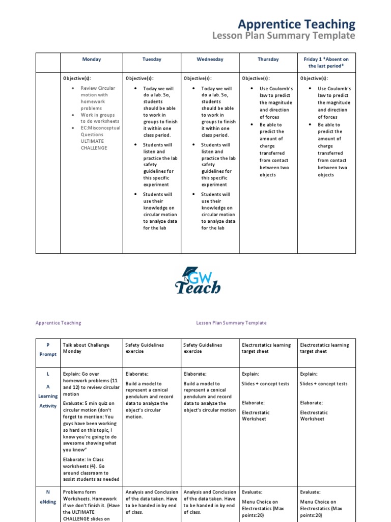 Apprentice Teaching: Lesson Plan Summary Template | PDF | Lesson Plan ...