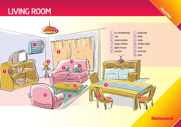 Posters House Living Room | PDF