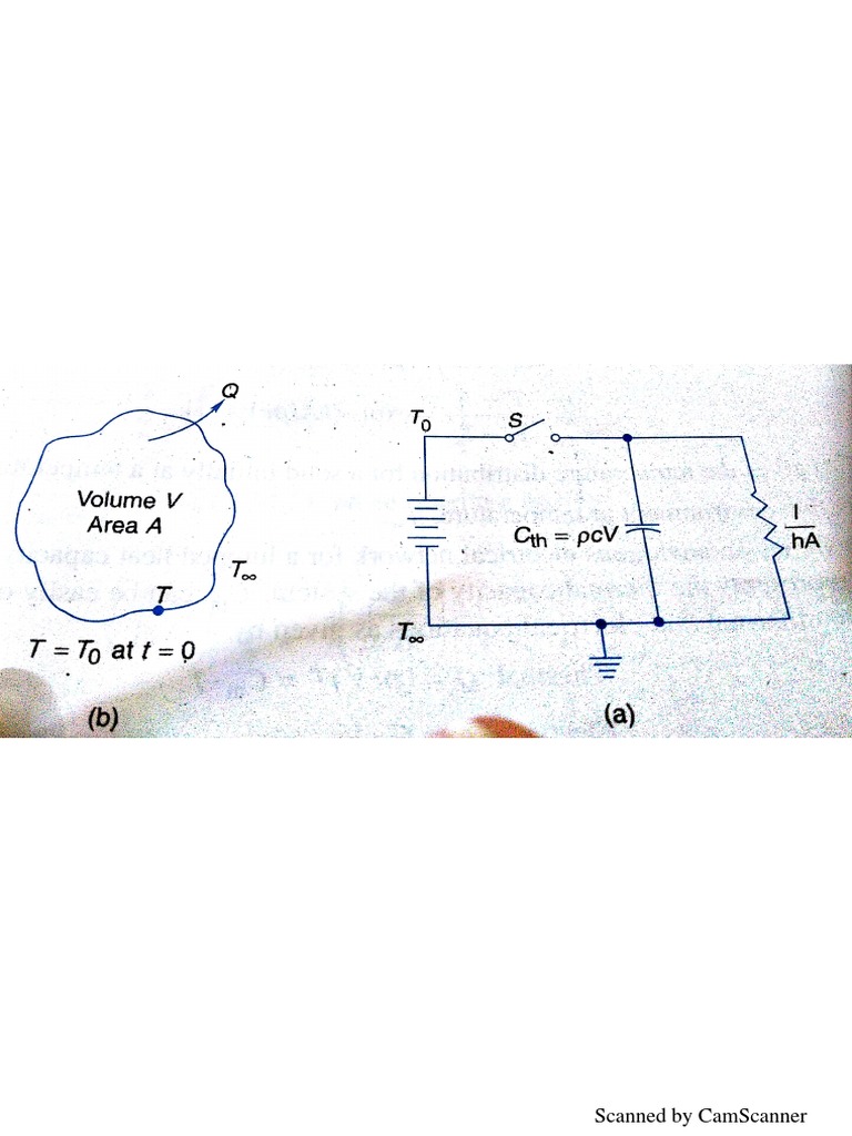 Lumped Heat Capacity | PDF