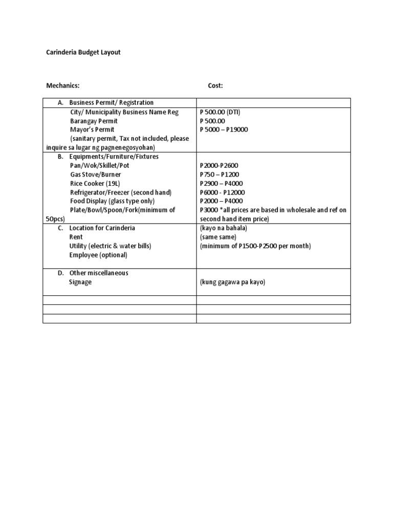 Carinderia Budget Layout Guide | PDF | Domestic Implements | Food And ...