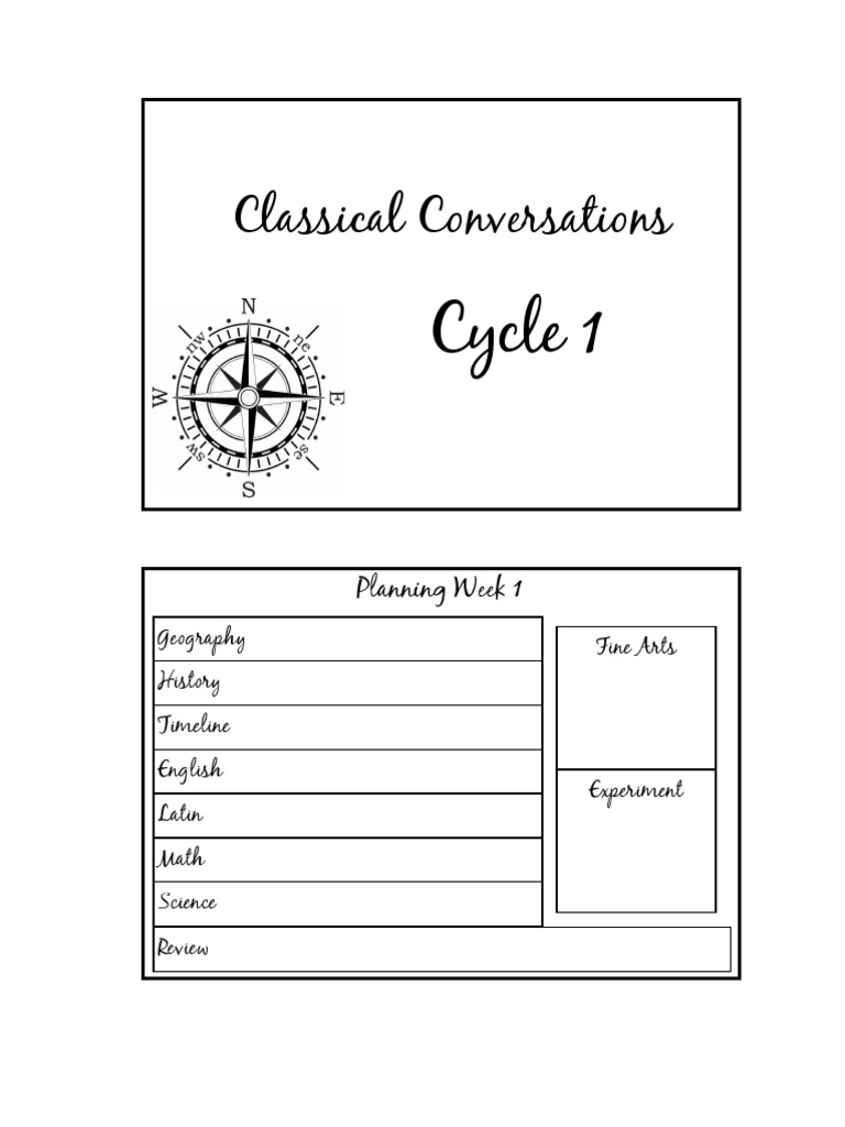 Classical Conversations: Cycle 1 | PDF | Roman Empire