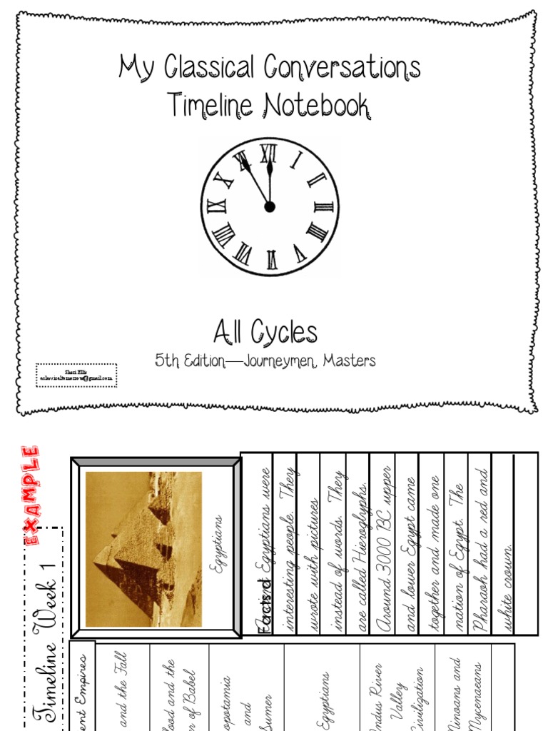 Classical Conversations Timeline Guide | PDF | Ancient History | Anno ...