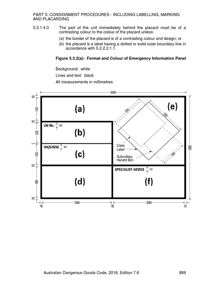 ADG Code 913-915 | PDF | Dangerous Goods | Safety