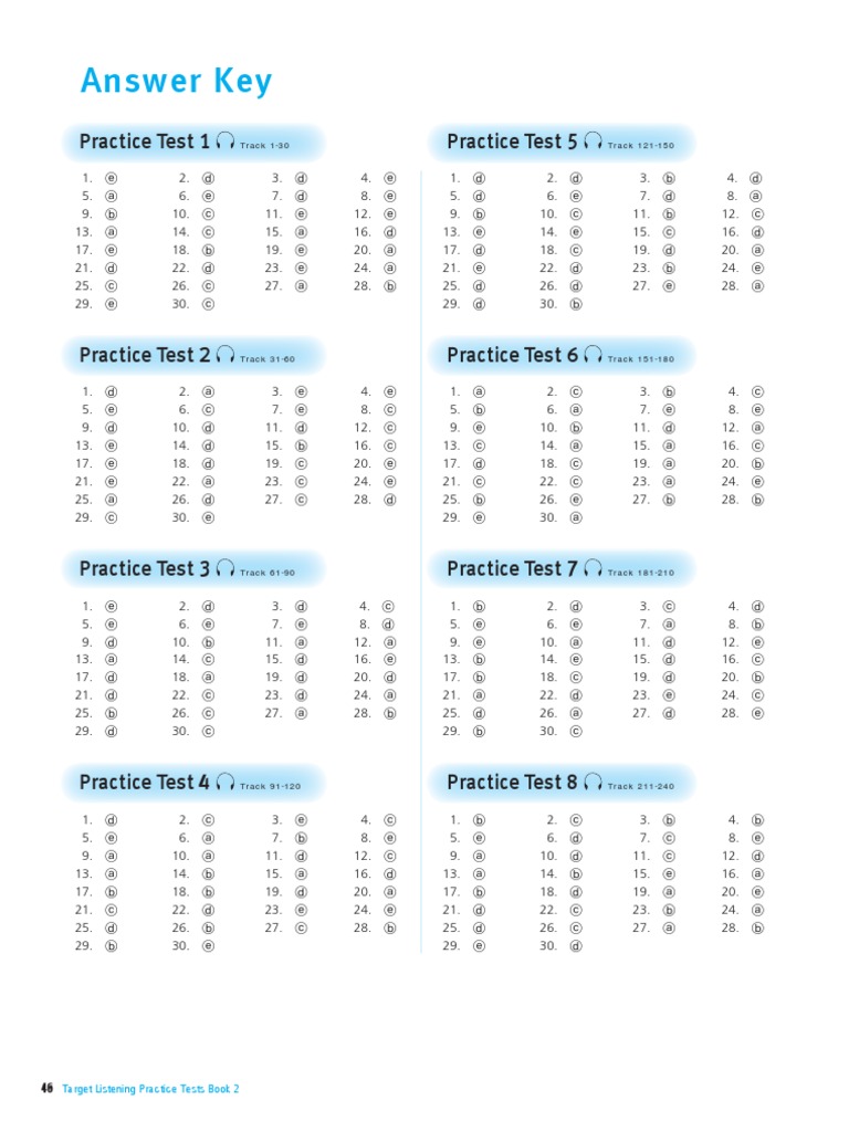 Answer Key: Practice Test 1 Practice Test 5 | PDF