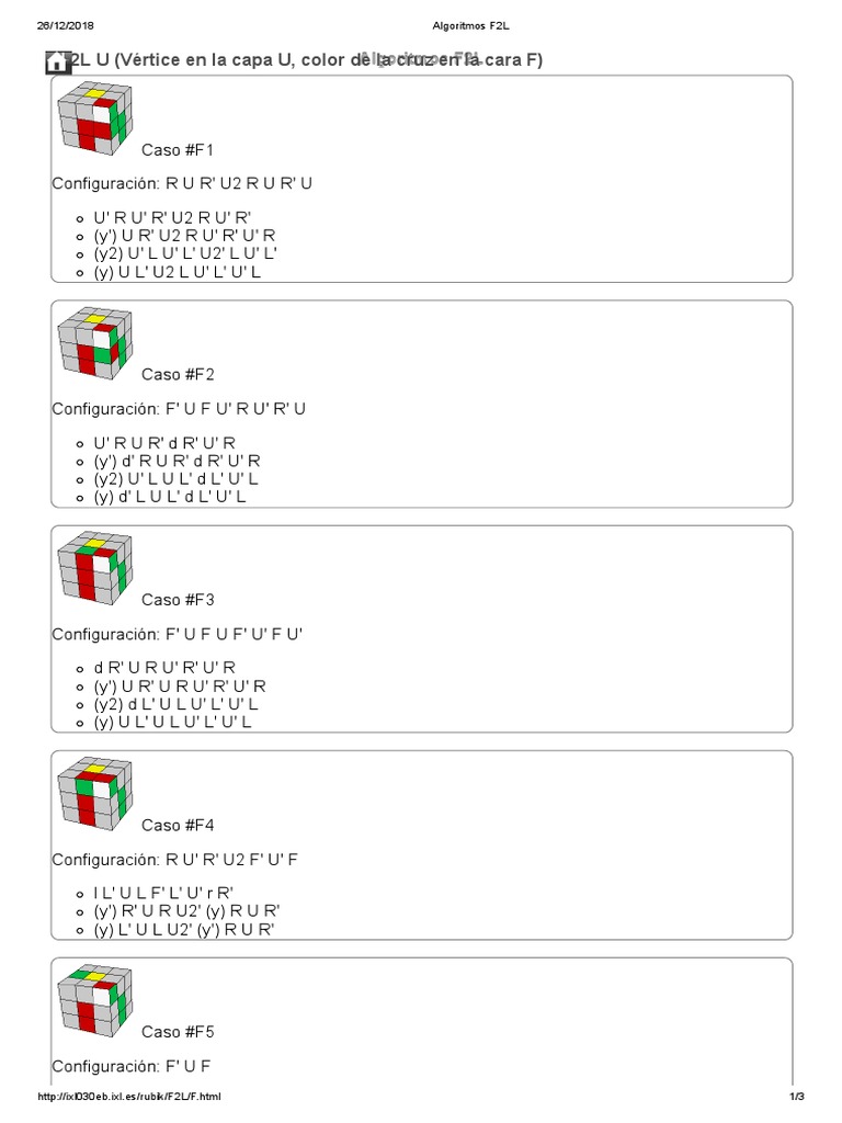 Algoritmos F2L Parte 6 | PDF