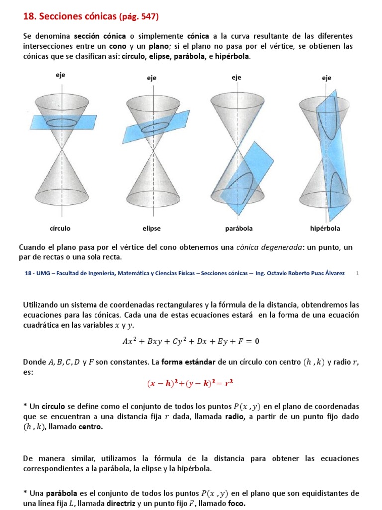 Secciones Cónicas | PDF | Elipse | Objetos geométricos