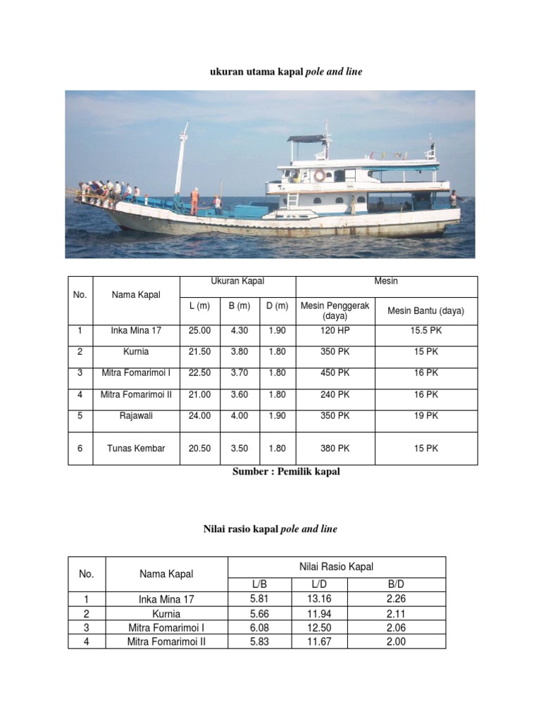 Ukuran Utama Kapal Pole and Line | PDF