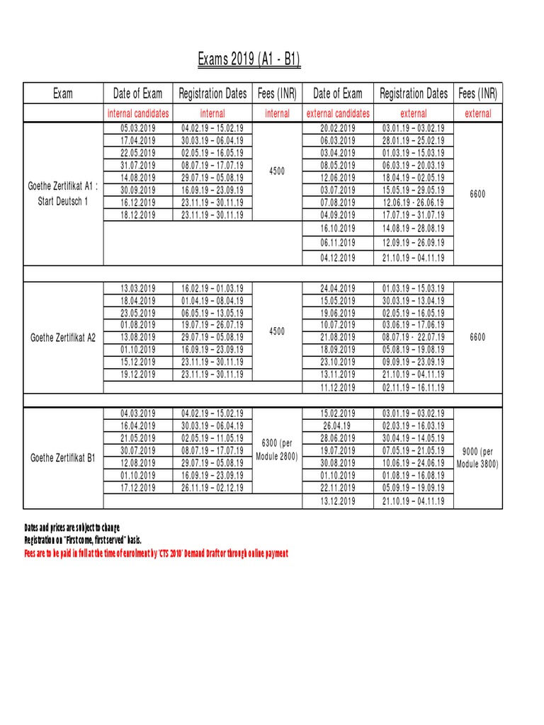 Exams 2019 (A1 - B1) : Exam Date of Exam Registration Dates Fees (INR ...