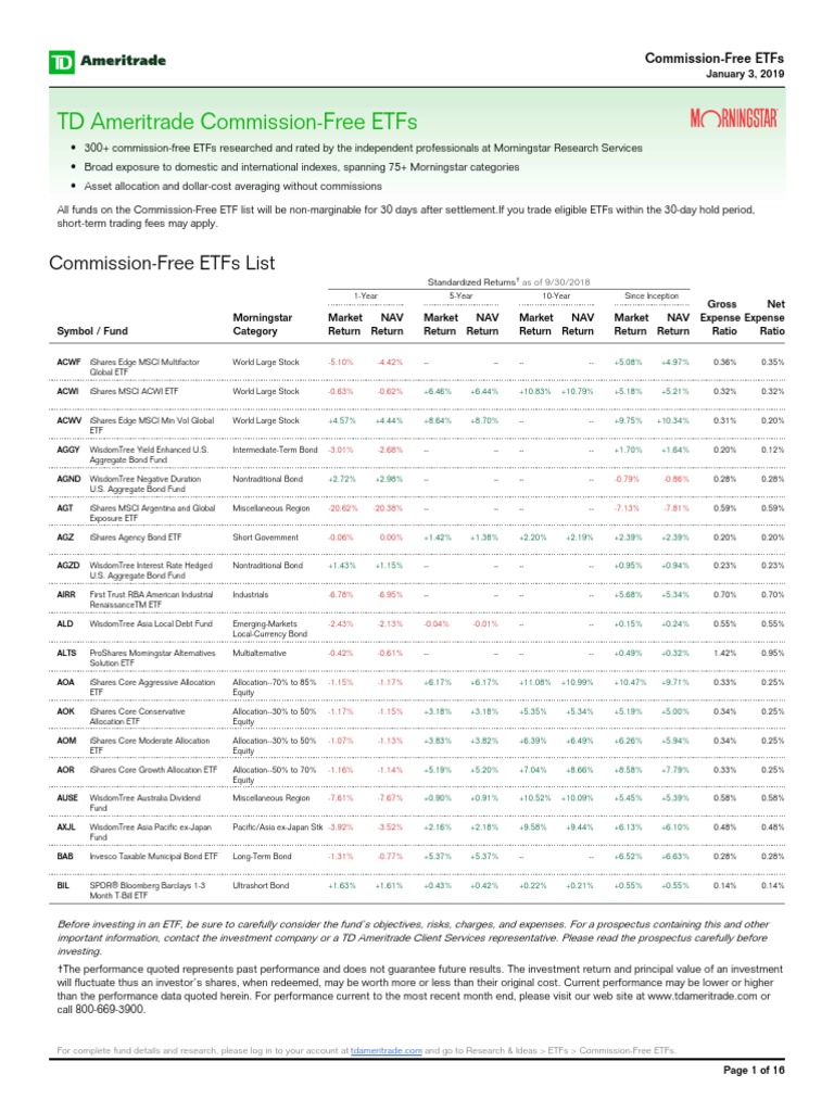Commision Free ETFs | PDF | Exchange Traded Fund | Stock Market Index