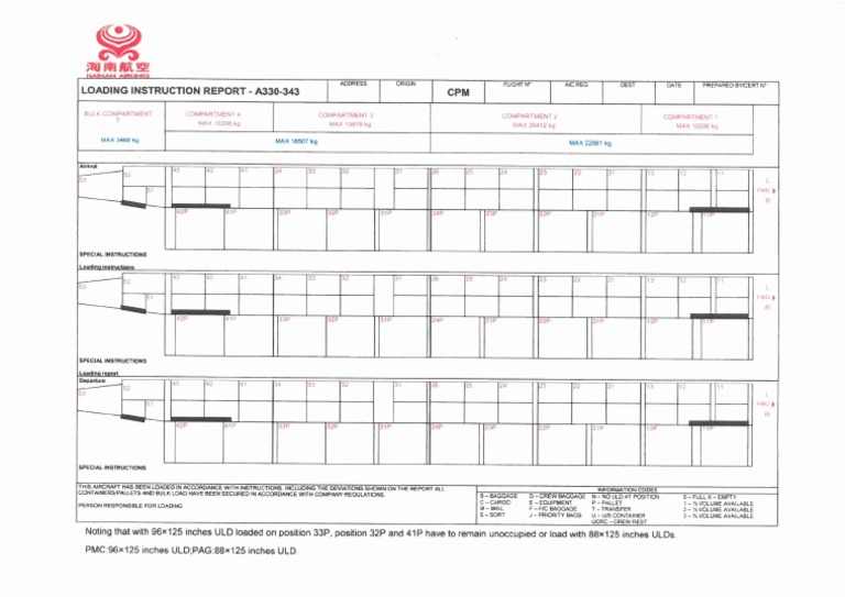 A330-343 Loadplan | PDF