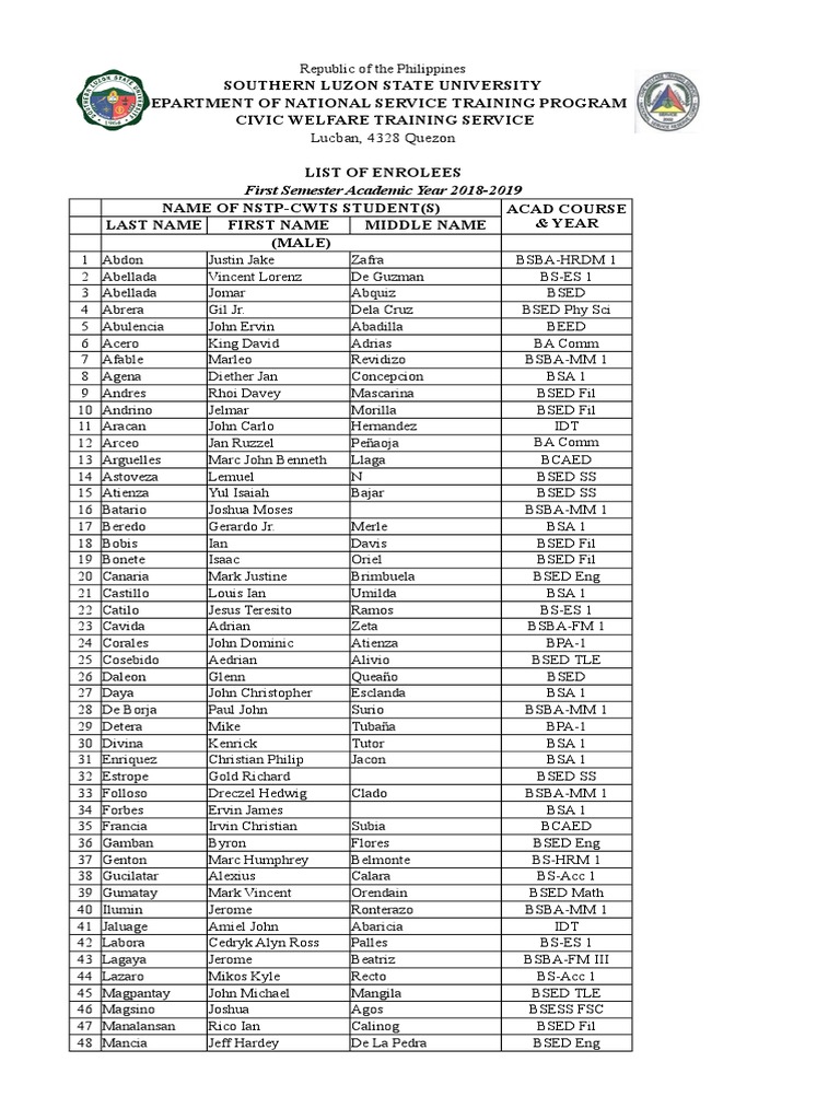 List of Enrolees | PDF