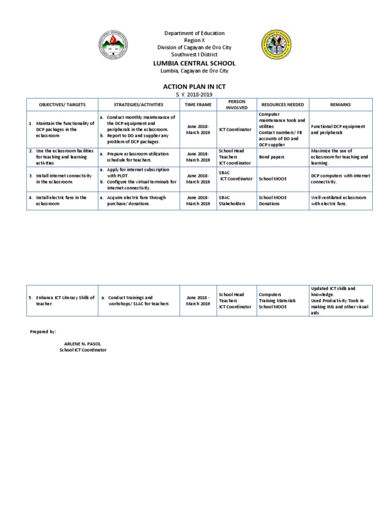 School ICT Action Plan | PDF | Educational Technology | Classroom