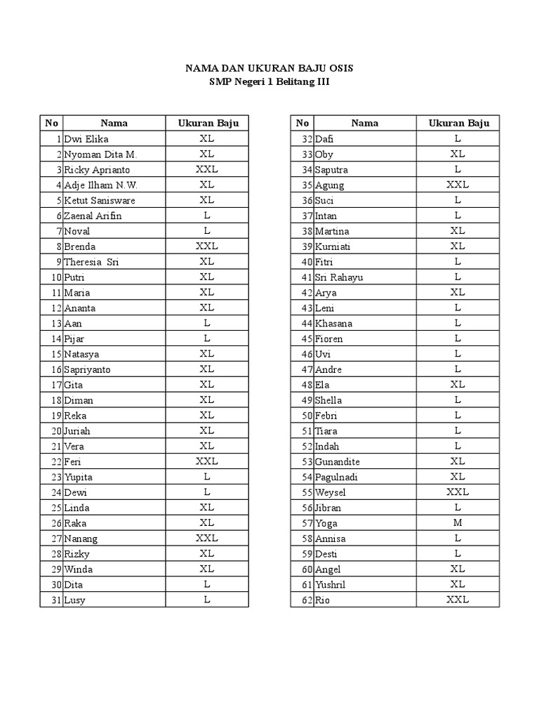Ukuran Baju OSIS | PDF