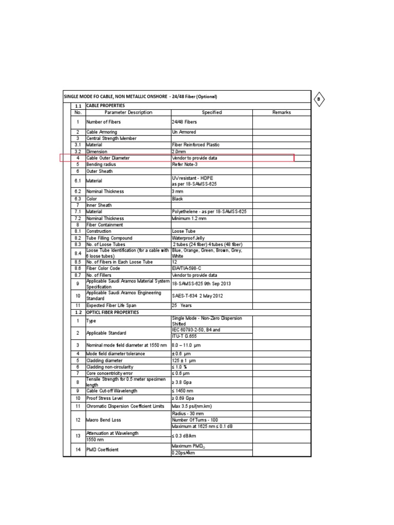 SM 48F Onshore Data Sheet | PDF