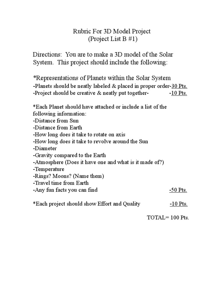 Rubric For 3D Model Project | PDF | Science & Mathematics