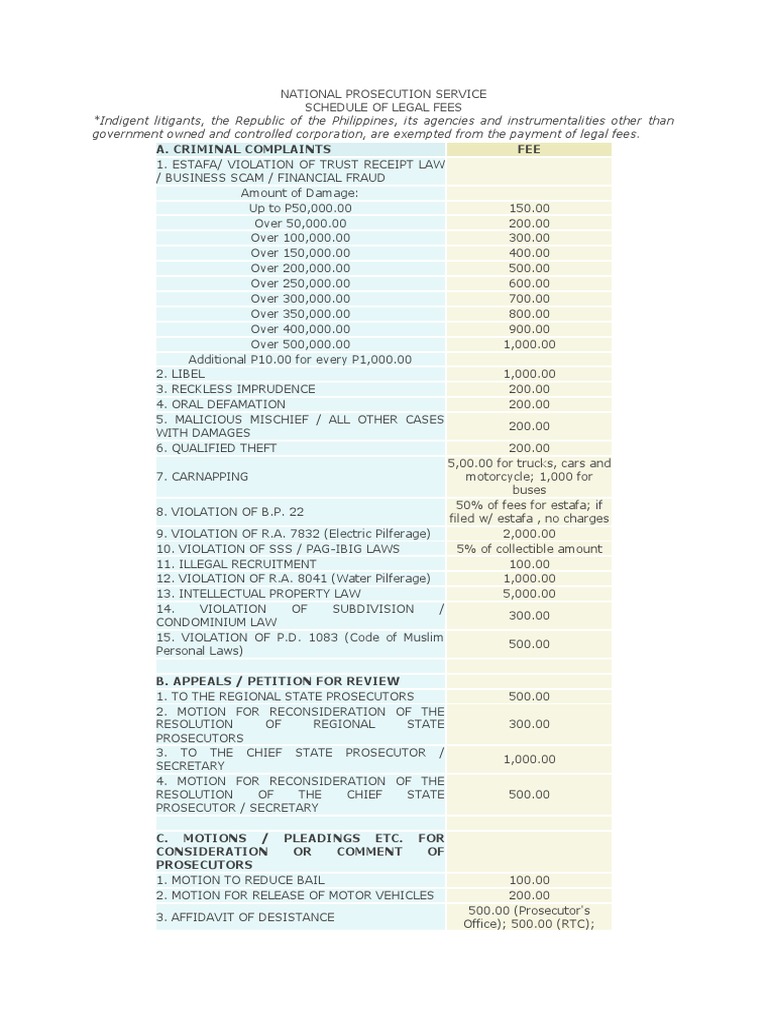 NPS Legal Fee Schedule | PDF | Prosecutor | Fraud