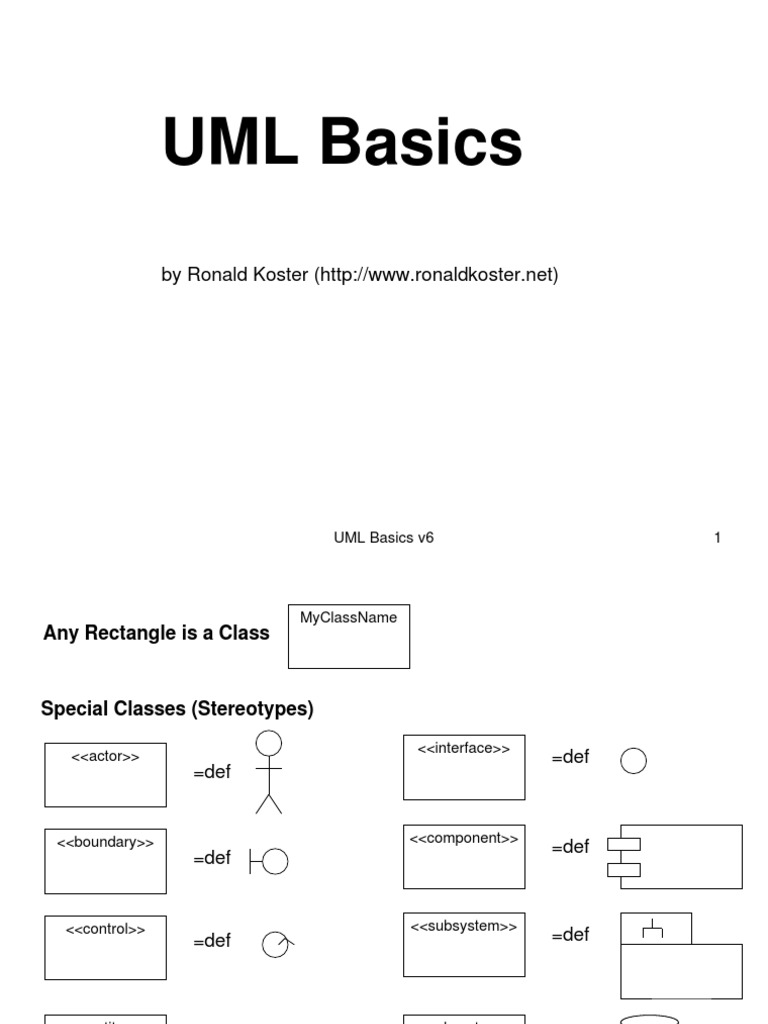 UML Basics: Class and Association Guide | PDF | Unified Modeling ...