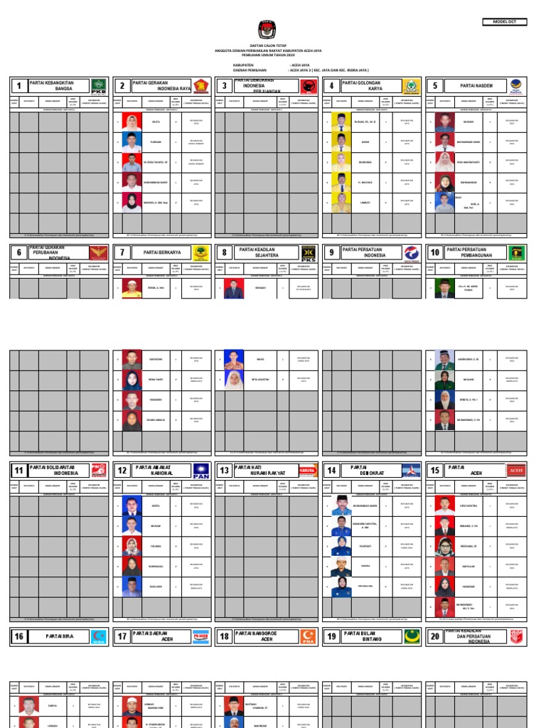 Caleg DPRK Aceh Jaya Dapil 3 Pemilu Tahun 2019 | PDF