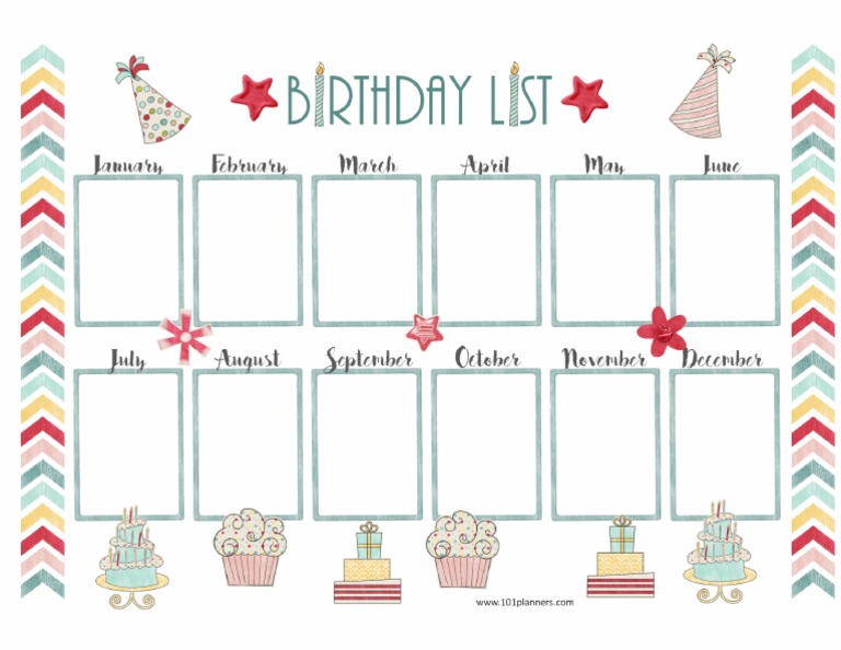 Birthday List | PDF