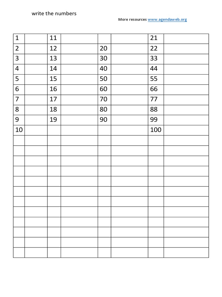 Write The Numbers: More Resources | PDF