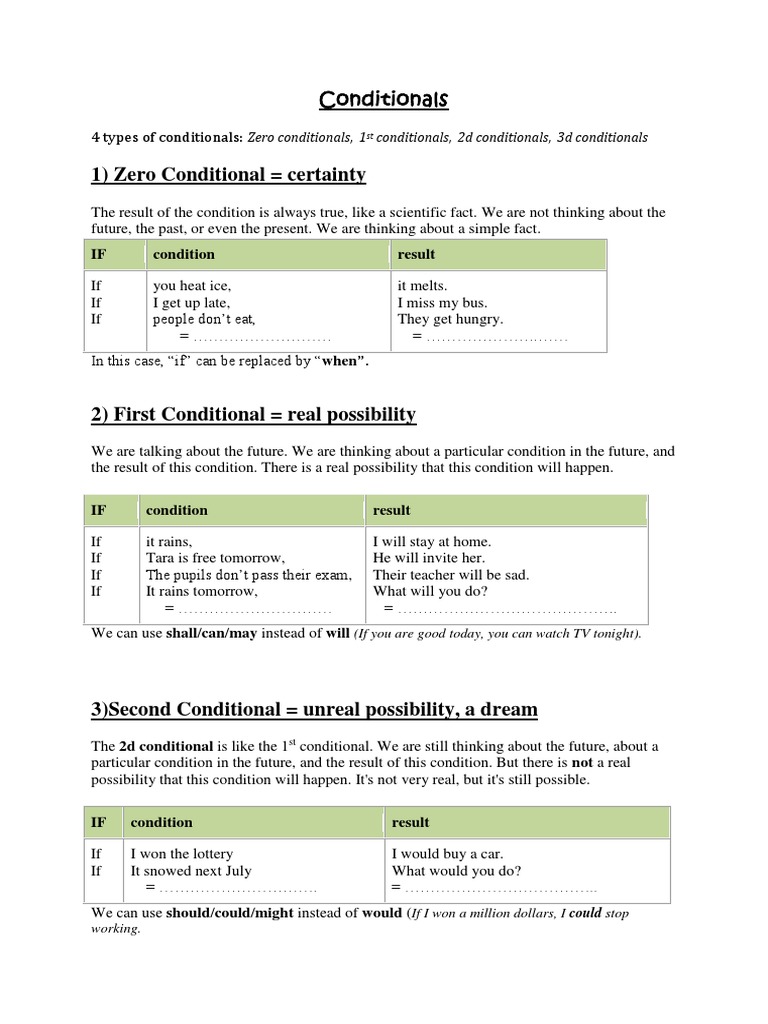Conditionals Theory and Chart | PDF | Linguistic Morphology | Cognitive ...