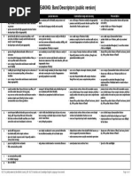 IELTS Speaking Band Descriptors | PDF | Vocabulary | Speech