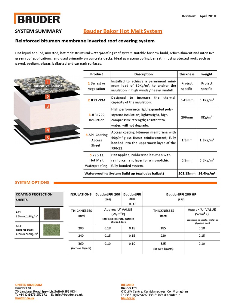 Bauder - InvertedRoofHotmelt - Bakor JVPM JFRI200 AP1 Bakor BL PDF ...