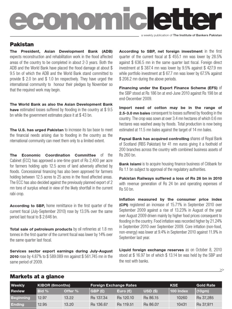Economic Letter | PDF | Inflation | Consumer Price Index