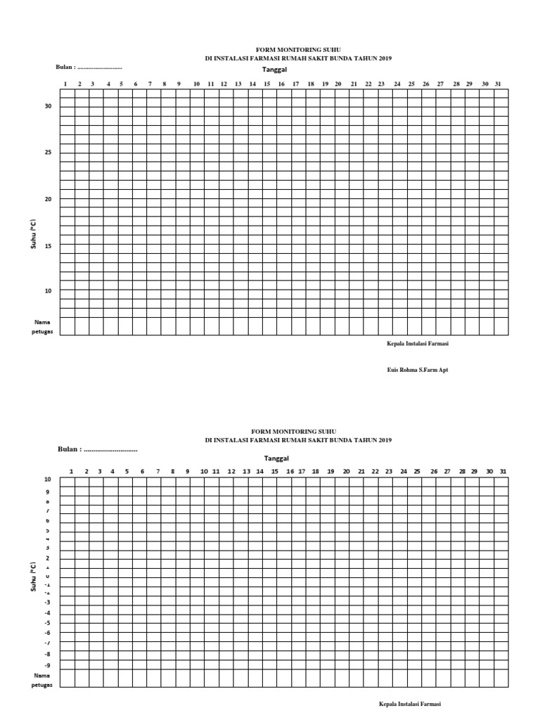 Tabel Monitoring Suhu RSB | PDF
