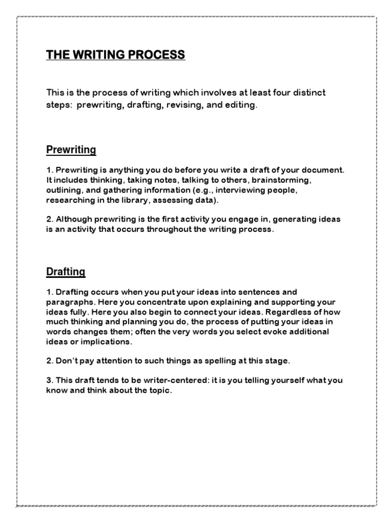 The Writing Process | PDF