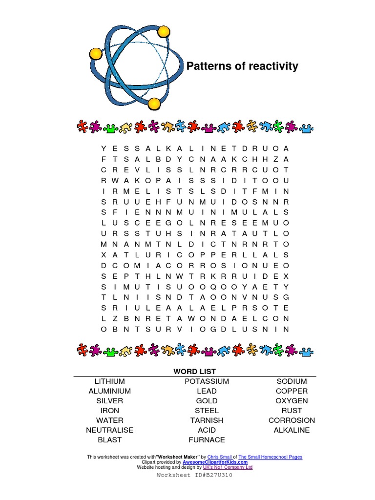 9f Patterns of Reactivity | PDF