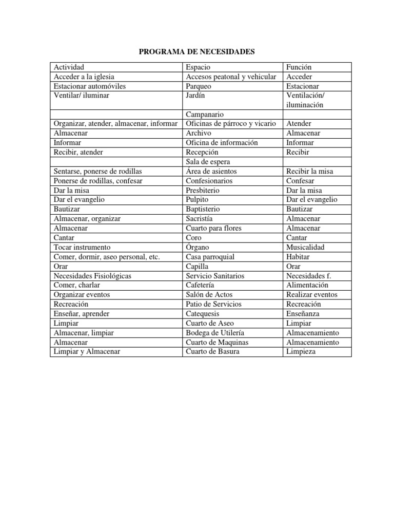 Programa Arquitectonico Templo | Iglesia (edificio) | Medios cristianos