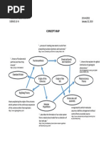 Morphogenetic Field Effects and Applications | PDF | Beehive | Insects