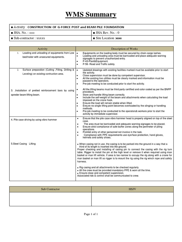 WMS Summary English | PDF | Deep Foundation | Personal Protective Equipment