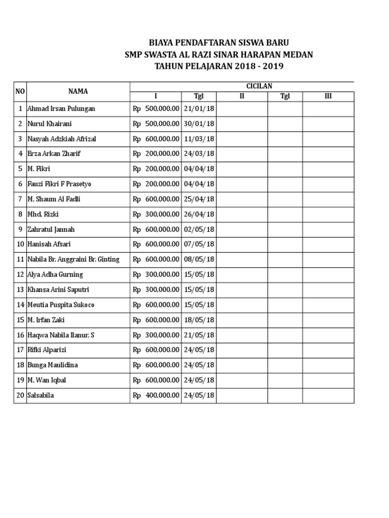 Roster SMP 2018 | PDF