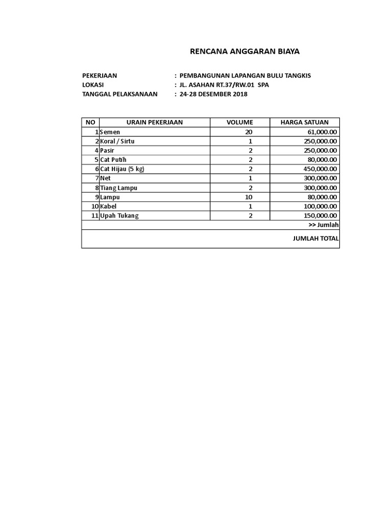 Rab Proposal 17 Agustus | PDF