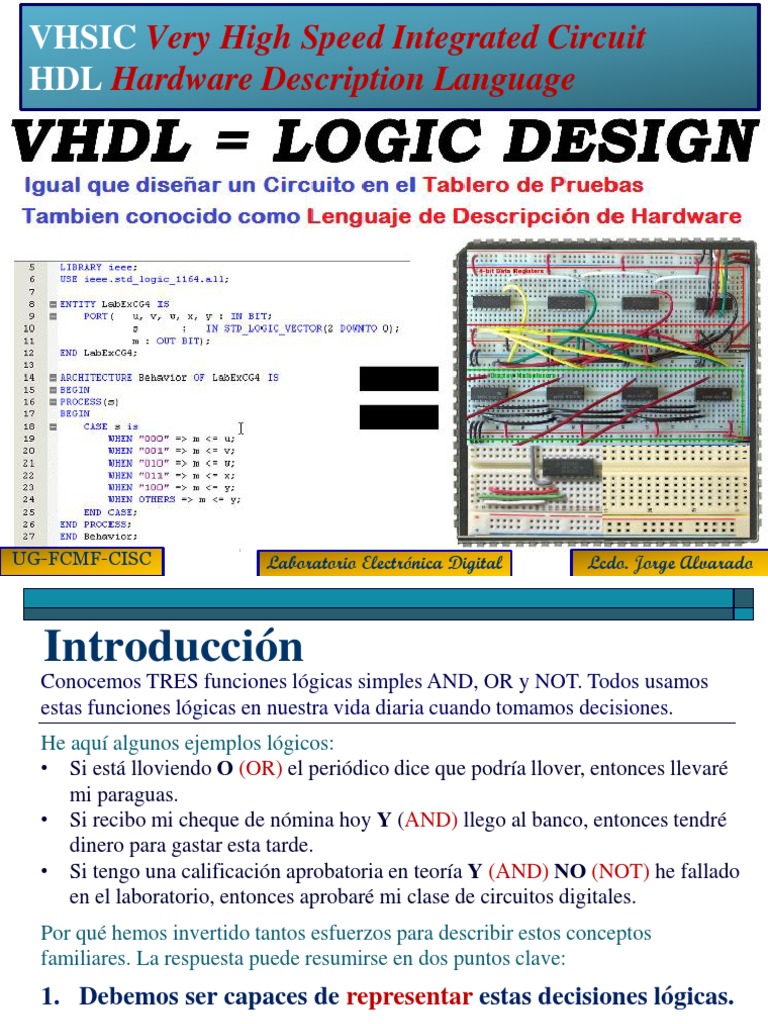Parte 12 VHDL Lenguaje de Descripcion de Hardware Enviar | PDF | Vhdl | Puerta lógica