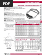 U Bolt Standard | PDF