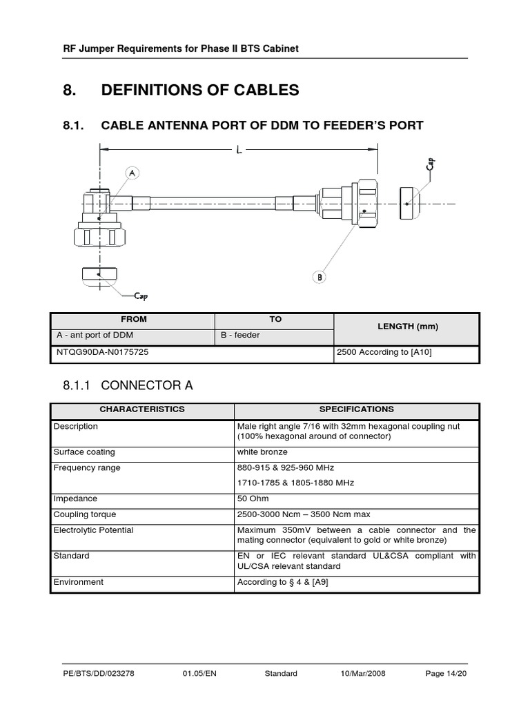 RF Jumper Cable Specifications | PDF | Coaxial Cable | Electrical Connector