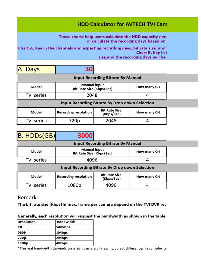 A. Days: HDD Calculator For AVTECH TVI Camera Recording | PDF | Bit ...