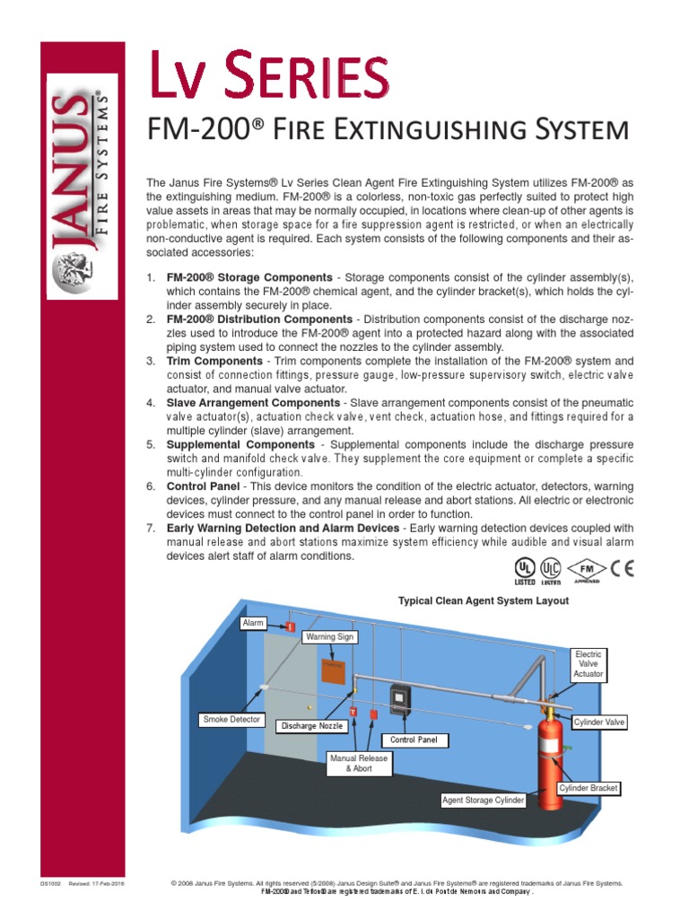 Fm200 Data Sheet | PDF | Valve | Actuator