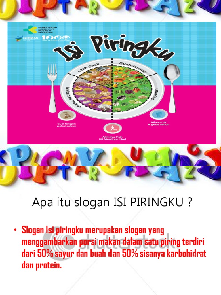Ppt Isi Piringku