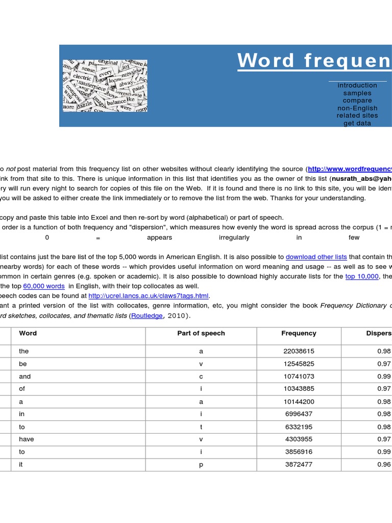 Word Frequency Data | PDF | World Wide Web | Internet & Web