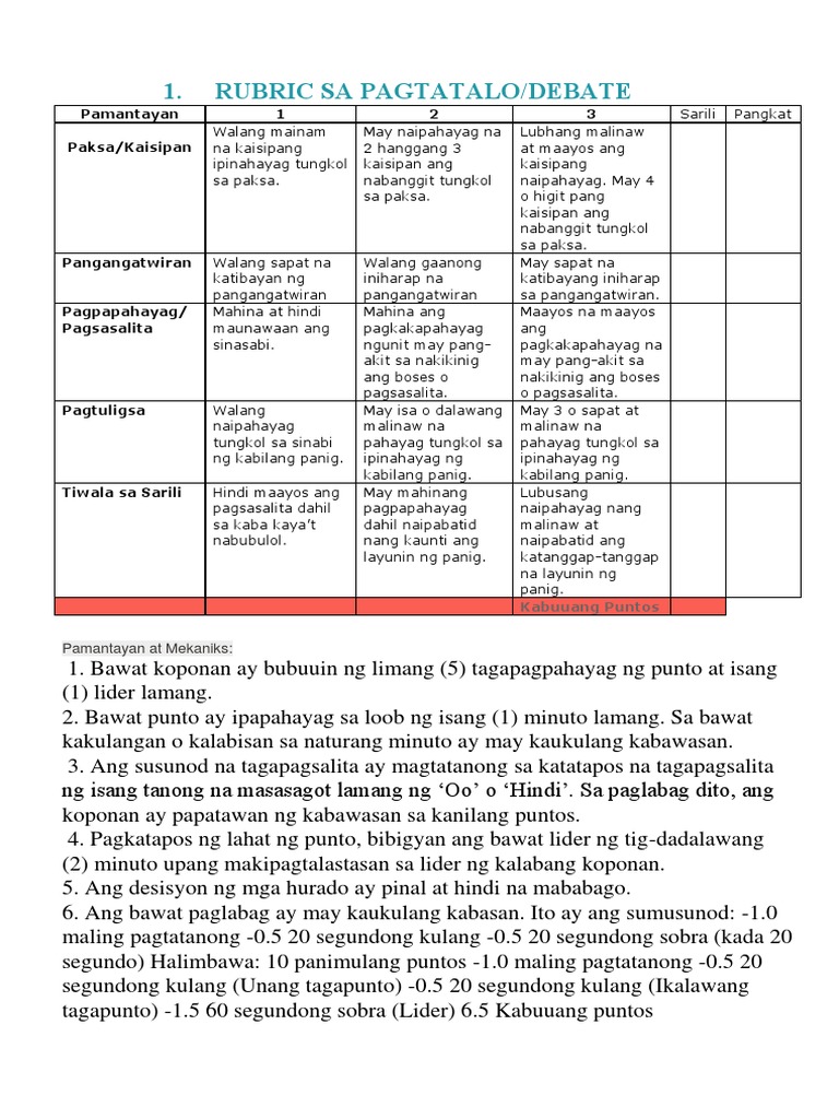 Debate Rubric | PDF