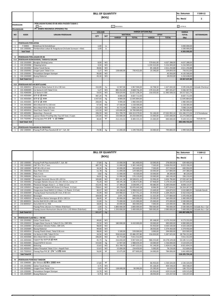 Construction Cost Breakdown | PDF