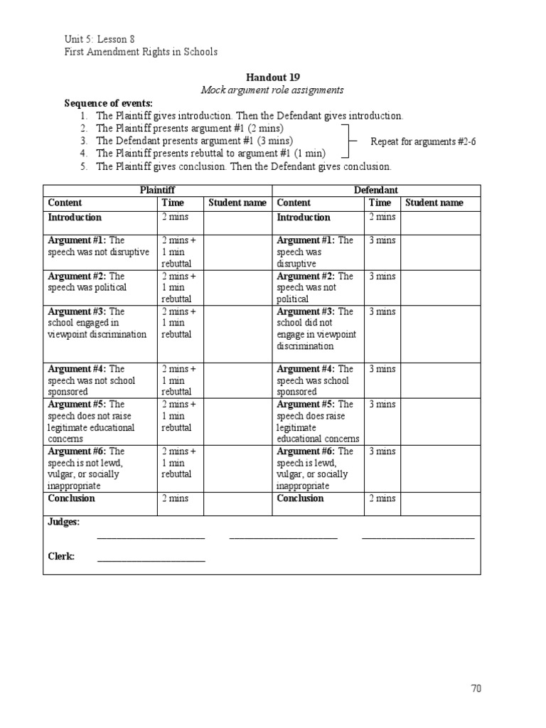 Unit 5 Lesson 8 Worksheets 19 | PDF | United States Public Law | Justice