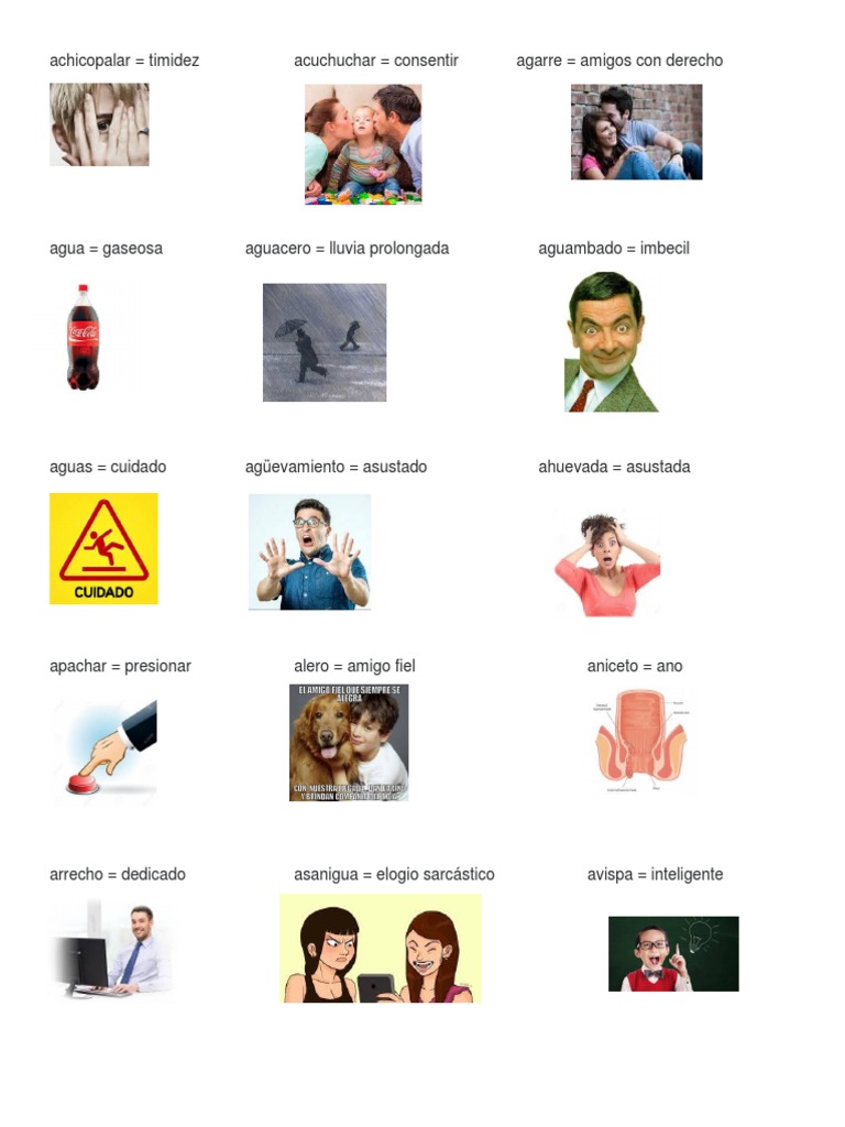 50 Regionalismos de Guatemala