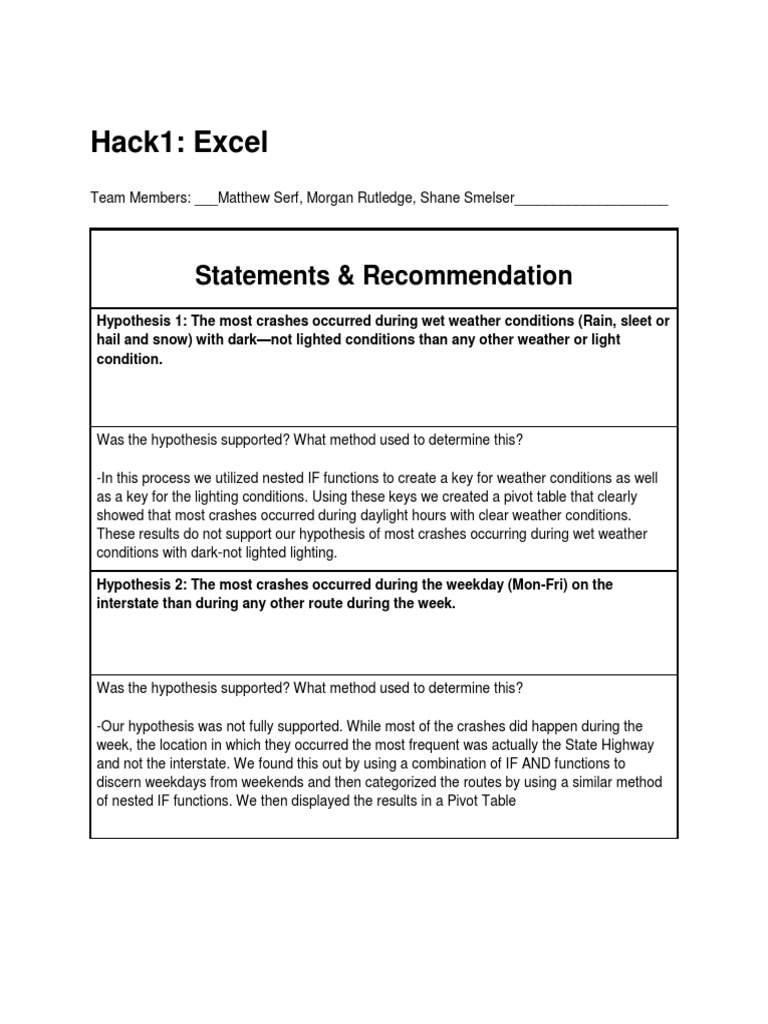 Data Science Excel Hackathon | PDF | Hypothesis | Lighting